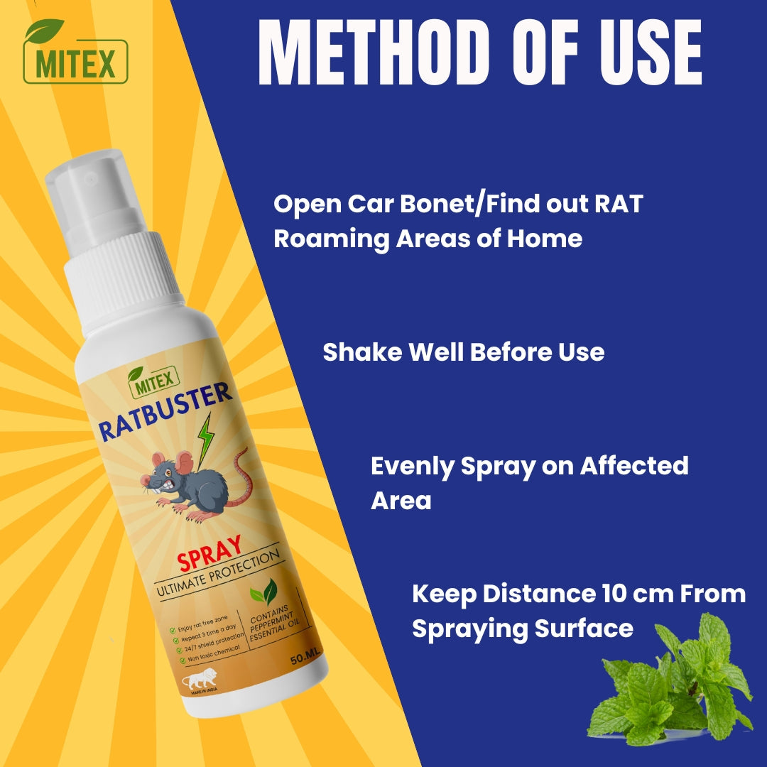 Ratbuster Spray Prevents Rat Attacks – Mitex.pk